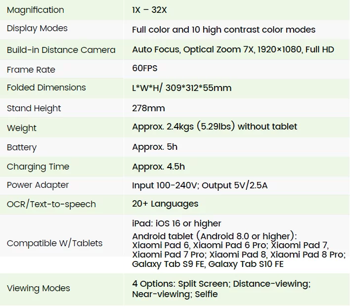 Snow Pad Portable Electronic Video Magnifier for the Visually Impaired